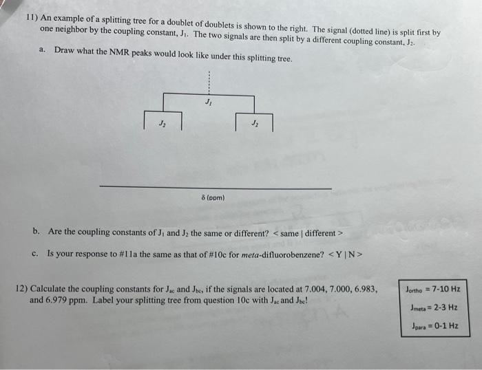 Solved 11) An example of a splitting tree for a doublet of | Chegg.com
