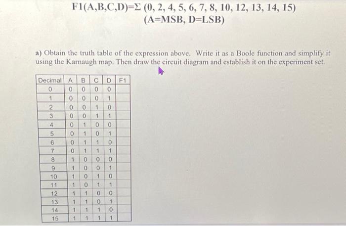 Solved i) obtain the truth tables for the functions and | Chegg.com