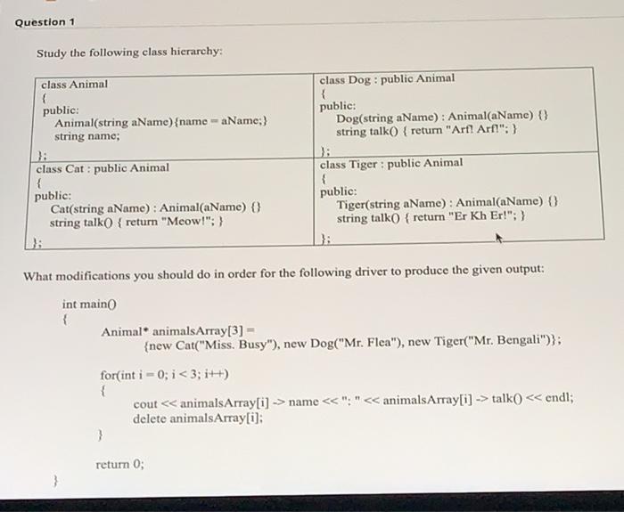 Solved Question 1 Study the following class hierarchy: class | Chegg.com