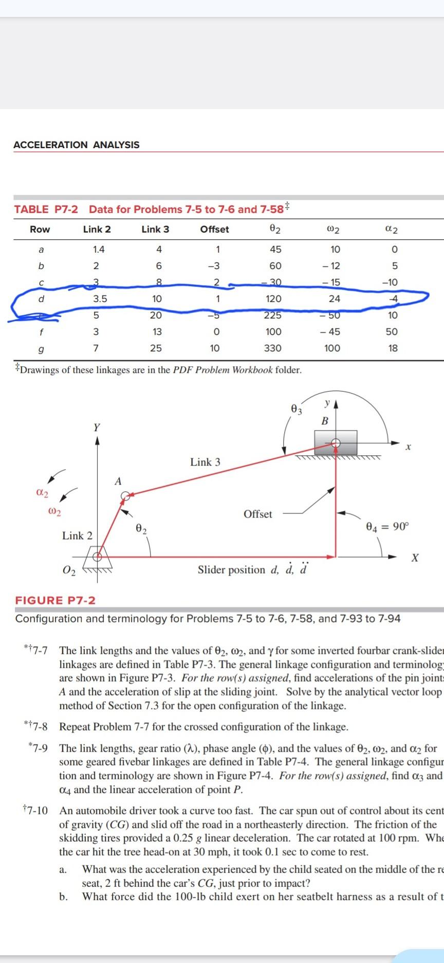 Solved ACCELERATION ANALYSIS † Drawings of these linkages | Chegg.com