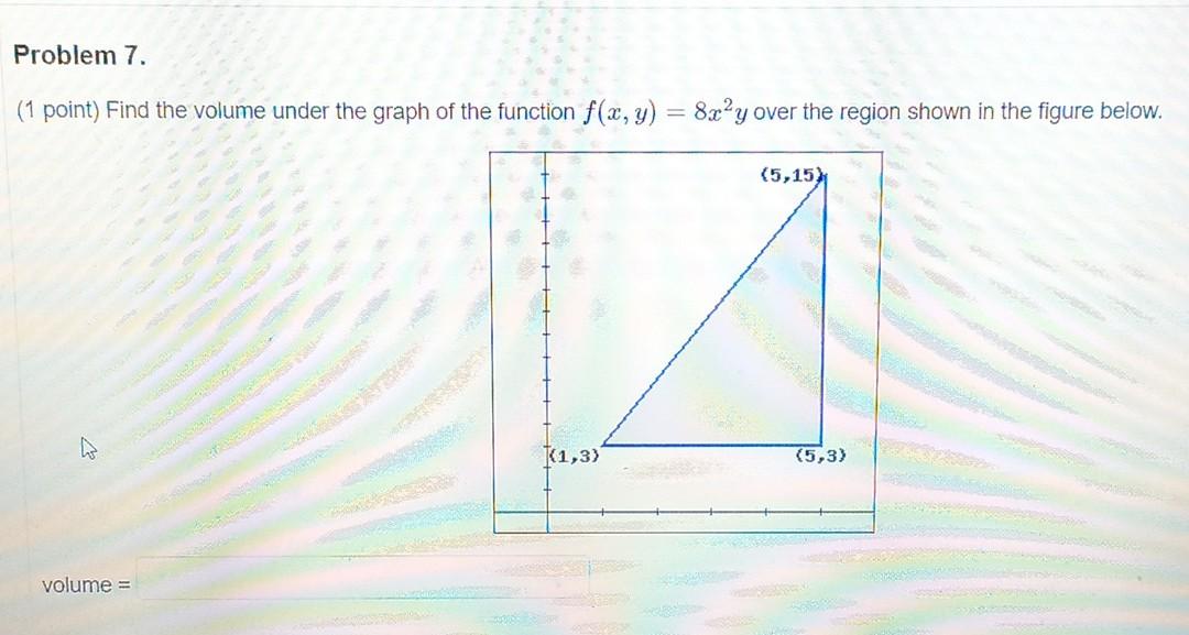 Solved Problem 7. (1 point) Find the volume under the graph | Chegg.com