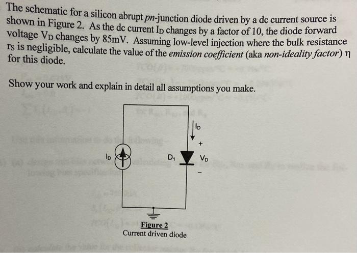 Solved The schematic for a silicon abrupt pn-junction diode | Chegg.com