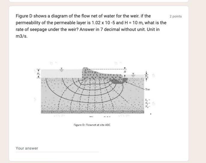 Solved Figure D shows a diagram of the flow net of water for | Chegg.com