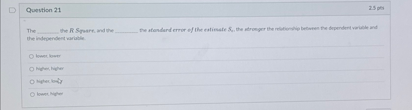 Solved Question 212.5ptsThe ﻿the R ﻿Square, and the ﻿the | Chegg.com