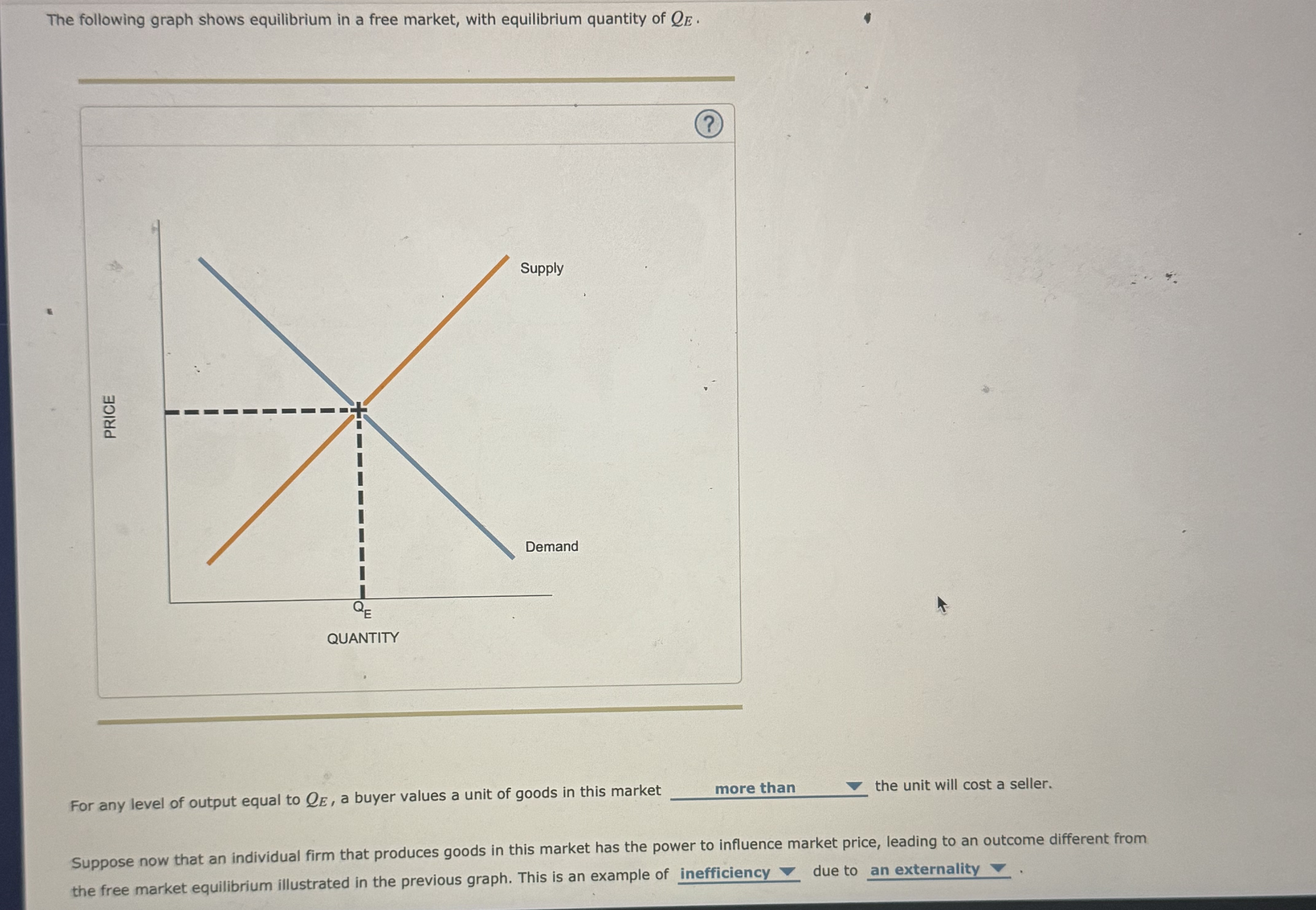 Solved The following graph shows equilibrium in a free | Chegg.com