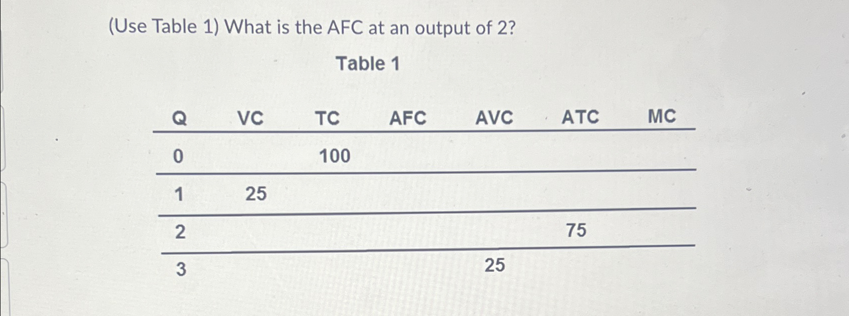 Solved (Use Table 1) What is the AFC at an output of | Chegg.com Solved (Use Table 1) What is the AFC at an output of | Chegg.com