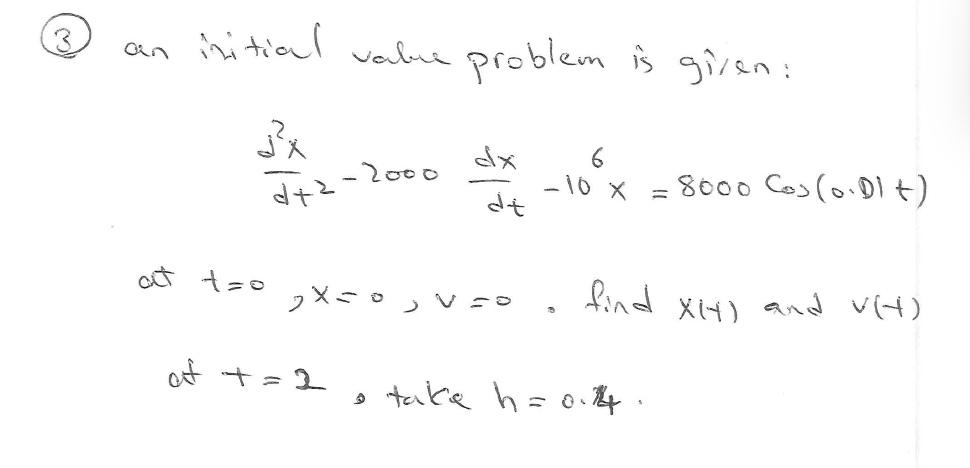 Solved Numerical methodsplease solve correctly and step by | Chegg.com