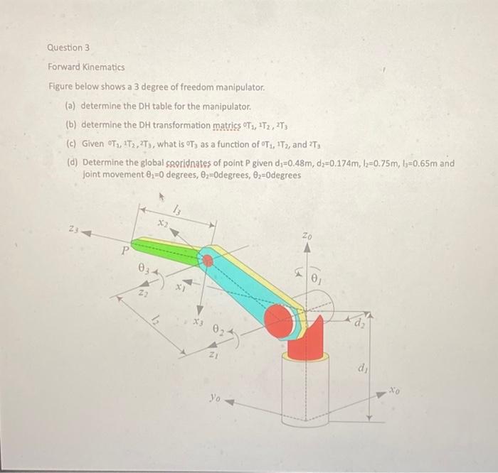 Solved Forward Kinematics Figure below shows a 3 degree of | Chegg.com