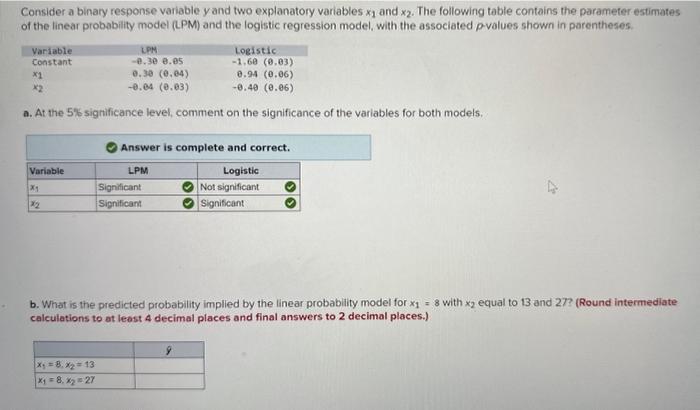 Solved Consider a binary response variable y and two | Chegg.com