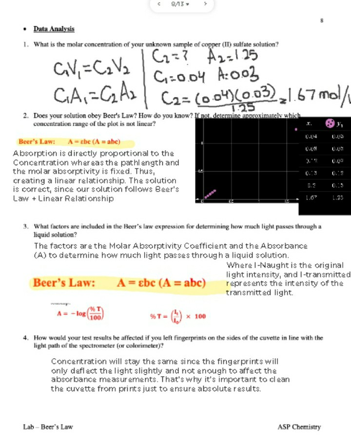 Solved Determination of the Concentration using Colorimetric | Chegg.com