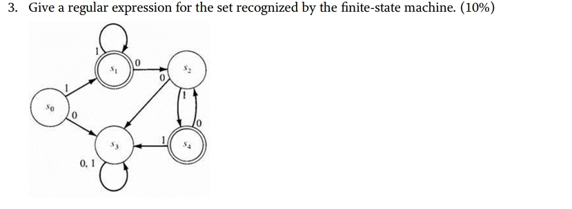 Solved Give a regular expression for the set recognized by | Chegg.com