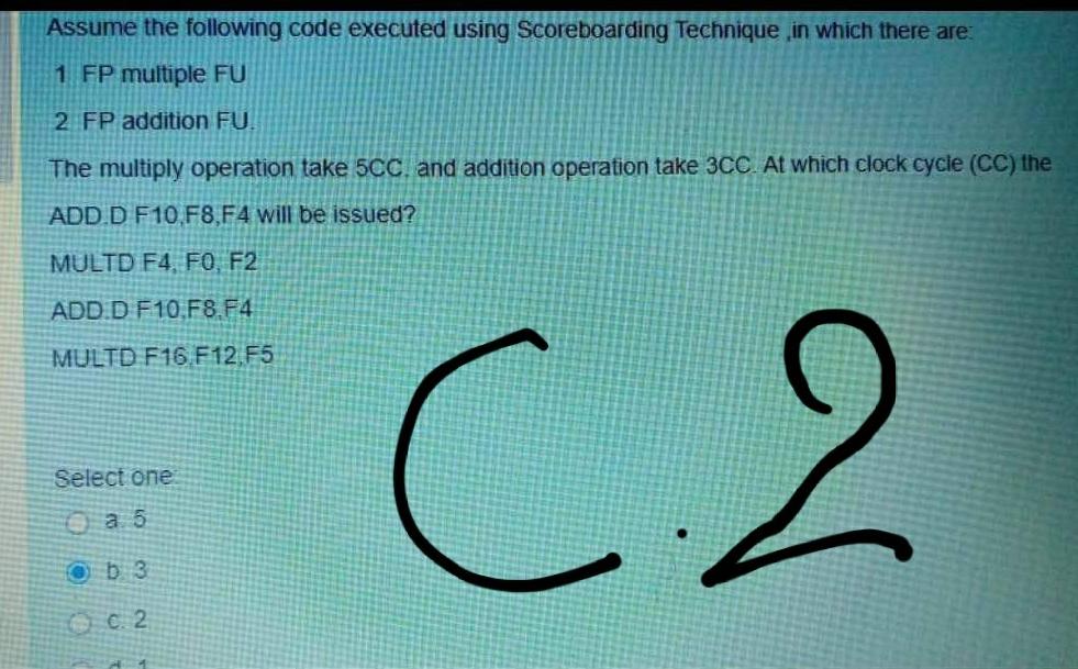 Solved Assume the following code executed using | Chegg.com