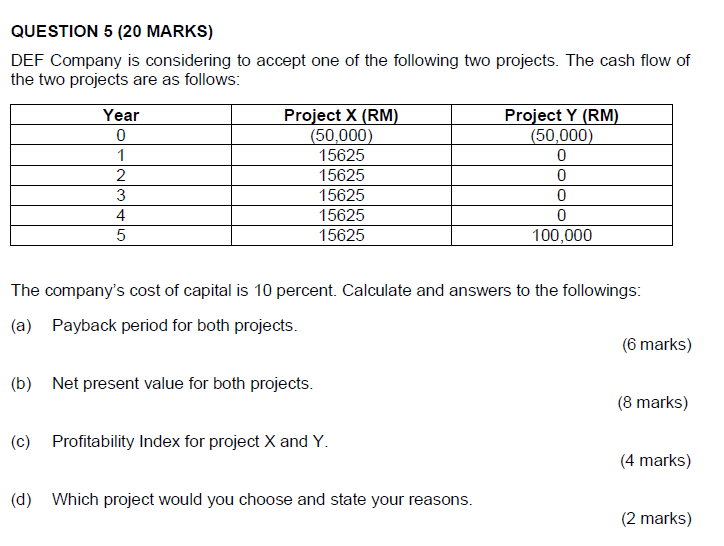 Solved QUESTION 5 (20 ﻿MARKS)DEF Company is considering to | Chegg.com