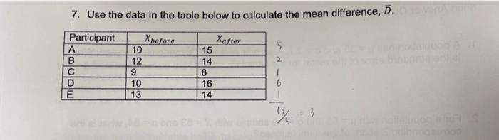 Solved 7. Use the data in the table below to calculate the | Chegg.com