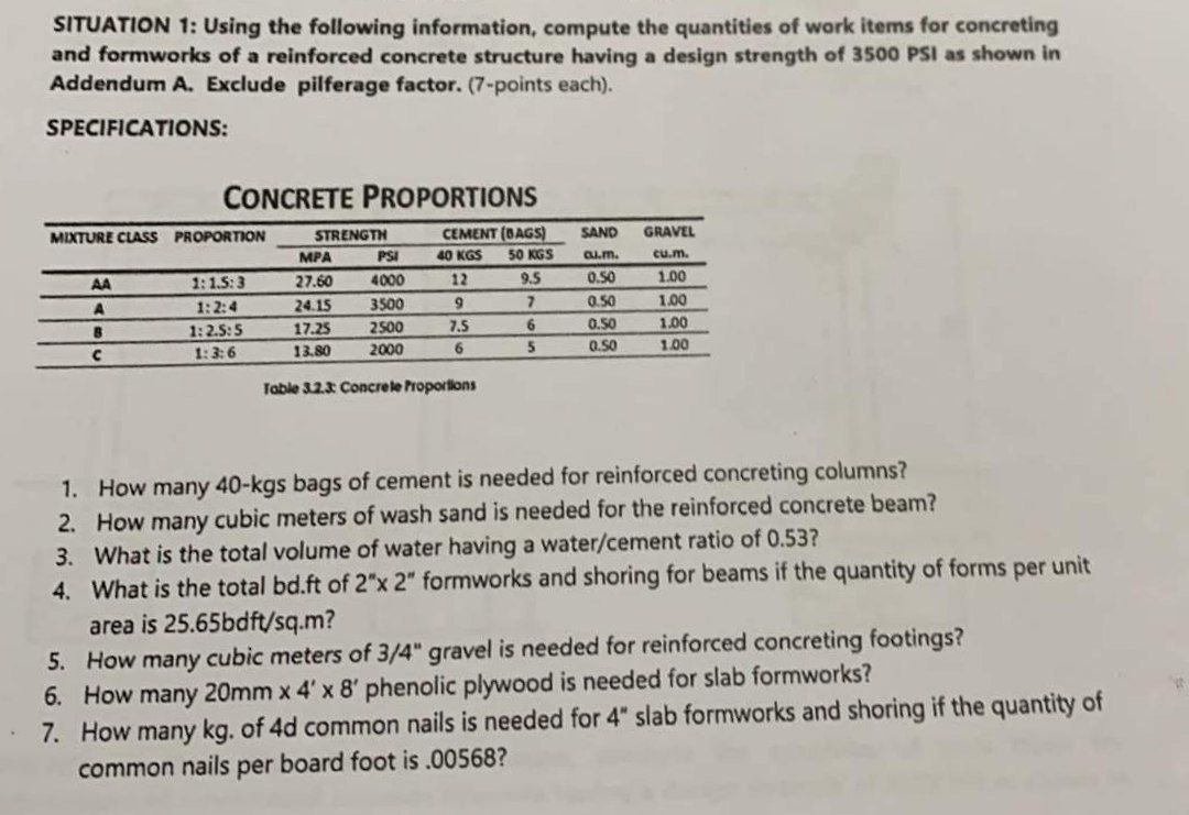 Solved SITUATION 1: Using the following information, compute | Chegg.com