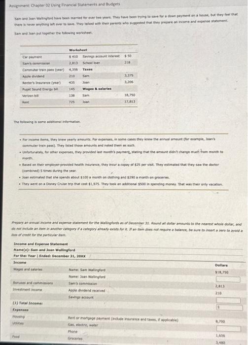 Solved Assignment Chapter o2 Using Financial Sutements and | Chegg.com