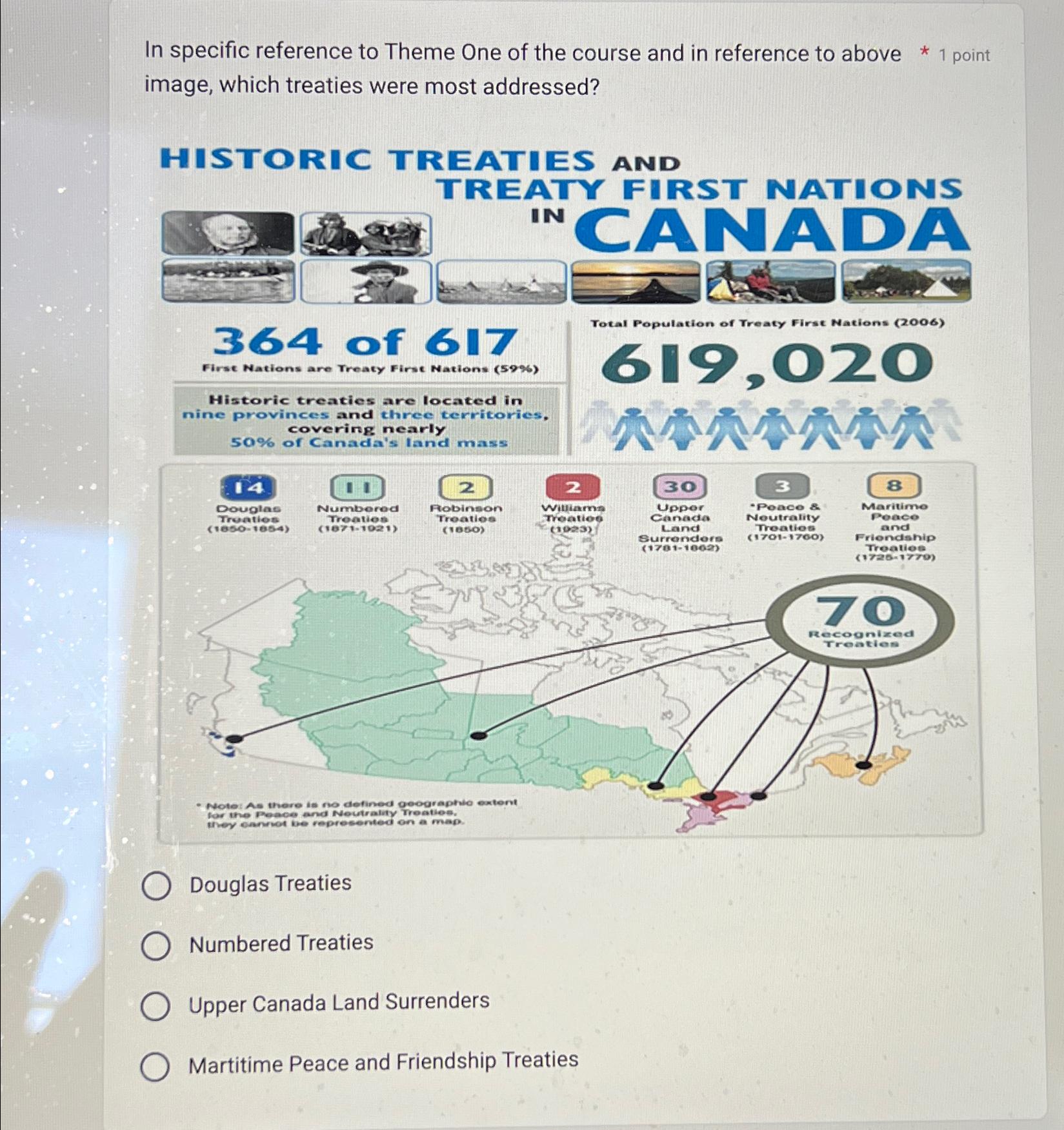 In specific reference to Theme One of the course and | Chegg.com