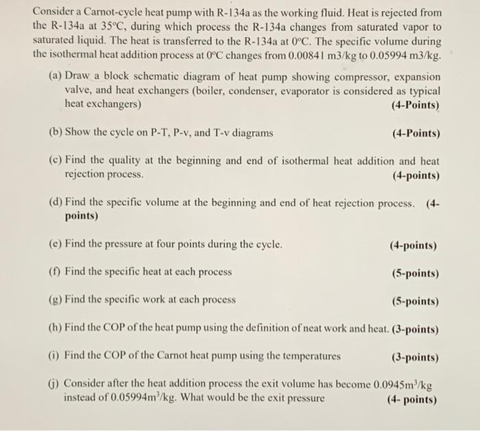 Solved Consider a Carnot-cycle heat pump with R-134a as the | Chegg.com