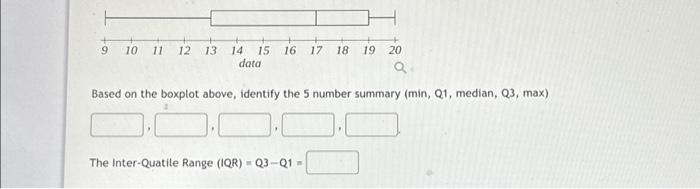 Solved + 9 10 11 12 13 14 15 16 17 18 19 data + 20 Q Based | Chegg.com