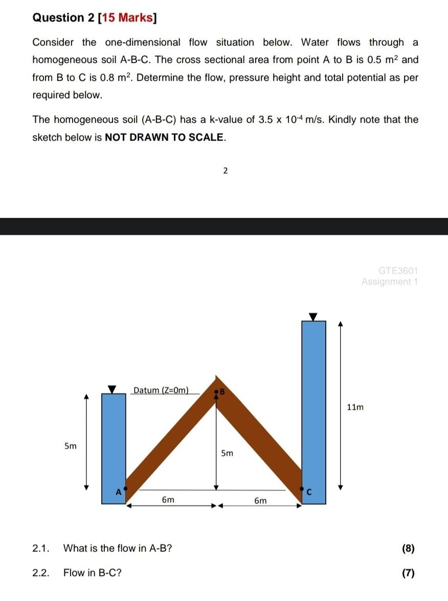 Solved Question 2 [15 Marks] Consider the one-dimensional | Chegg.com