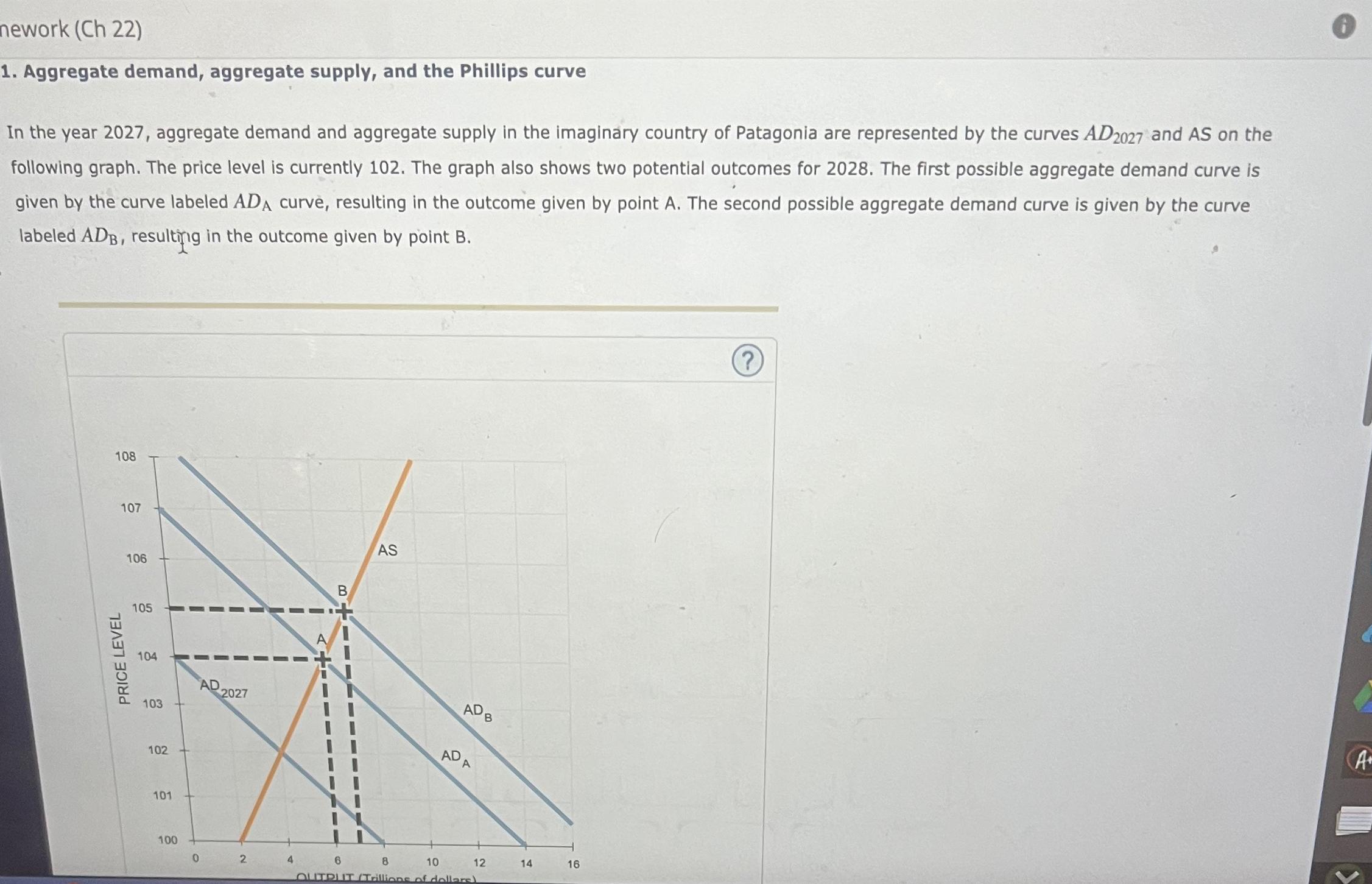 Solved nework (Ch 22)Aggregate demand, aggregate supply, and | Chegg.com