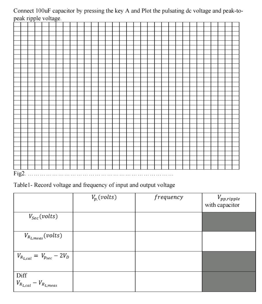 Solved Task # 1: Use MULTISIM software to simulate and note | Chegg.com