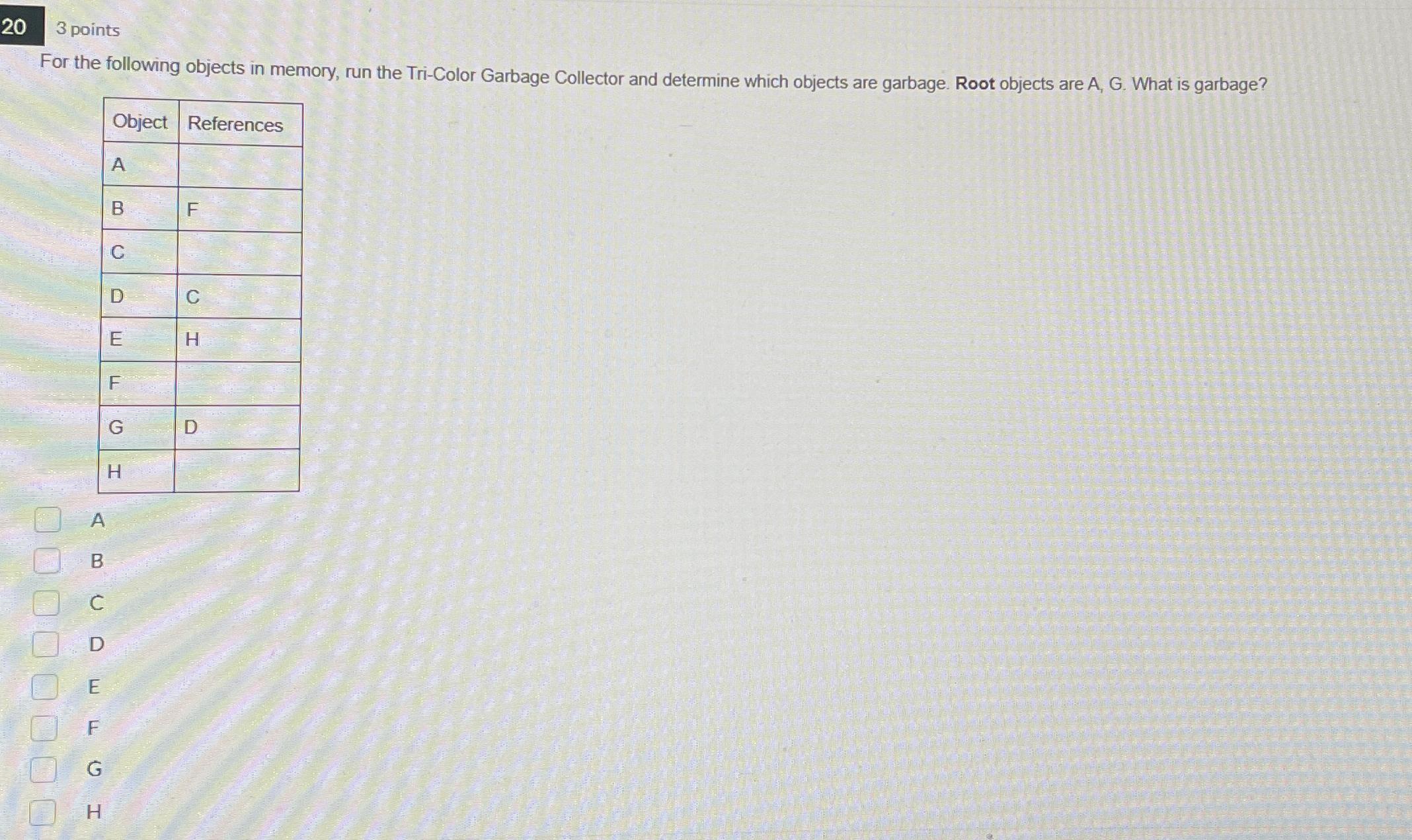 Solved 203 ﻿pointsFor the following objects in memory, run | Chegg.com