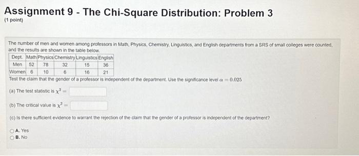 Solved Assignment 9 - The Chi-Square Distribution: Problem 3 | Chegg.com