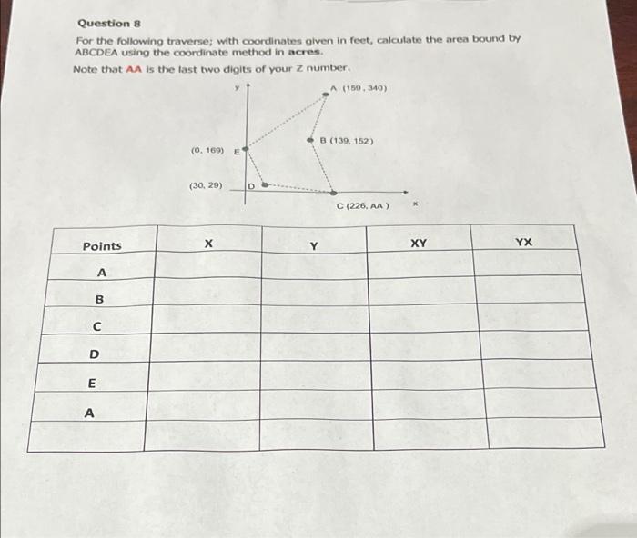 Solved Question 8 For the following traverse; with | Chegg.com