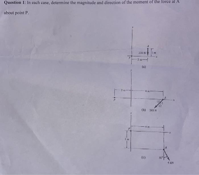 Solved Question 1: In each case, determine the magnitude and | Chegg.com