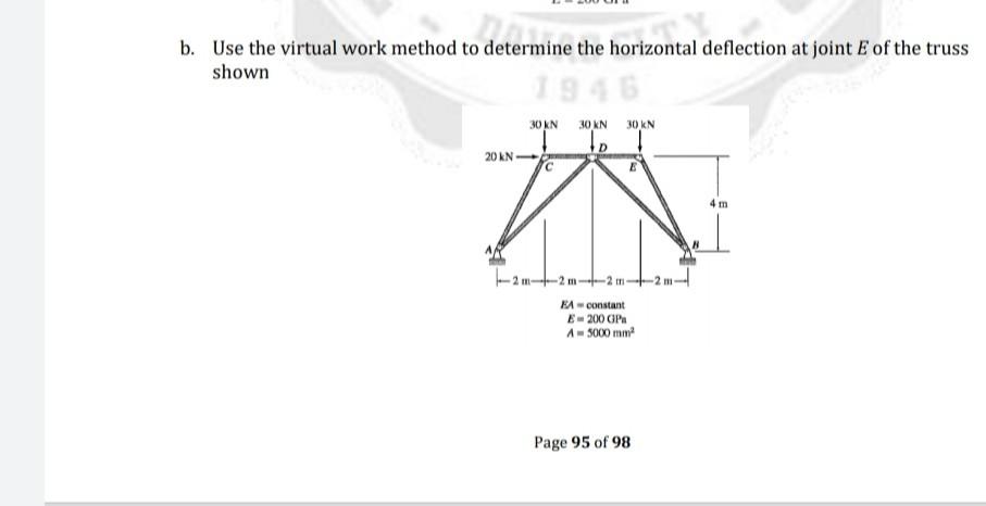 Solved b. Use the virtual work method to determine the | Chegg.com