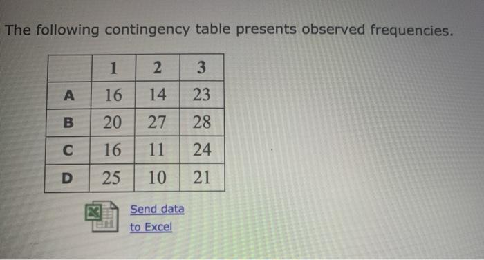Solved a) compute expected frequencies corresponding to A | Chegg.com