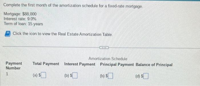 Solved Complete the first month of the amortization schedule | Chegg.com