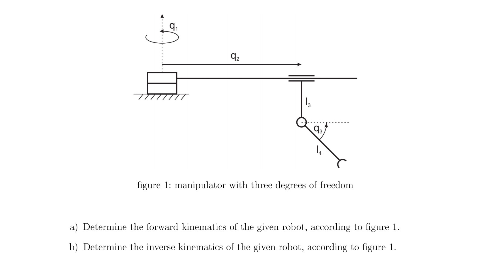 Solved figure 1: manipulator with three degrees of freedoma) | Chegg.com