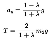 Solved 1- ay = 1+19 2 T= 1 + 1m29 | Chegg.com