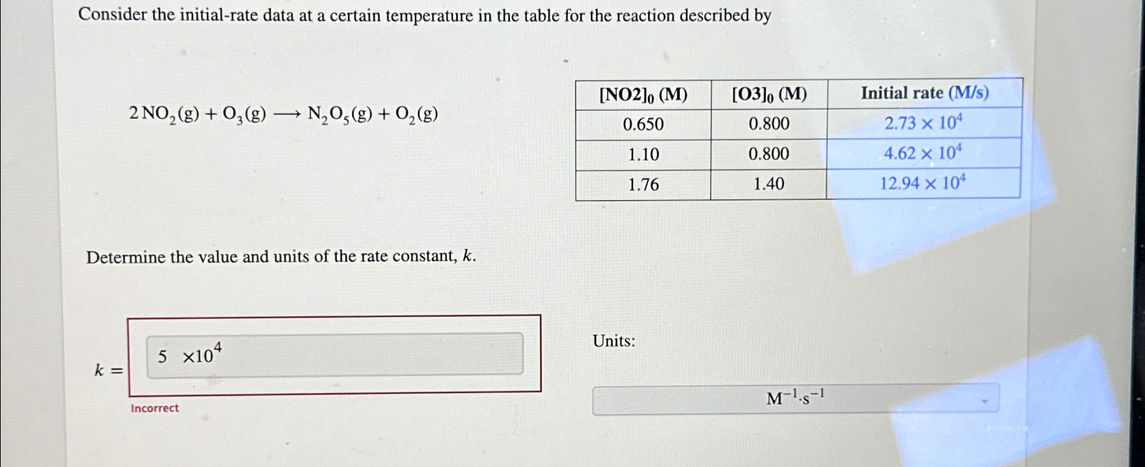 Solved Consider the initial-rate data at a certain | Chegg.com