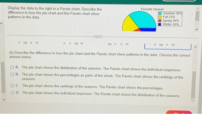 Solved K Display the data to the right in a Pareto chart. | Chegg.com