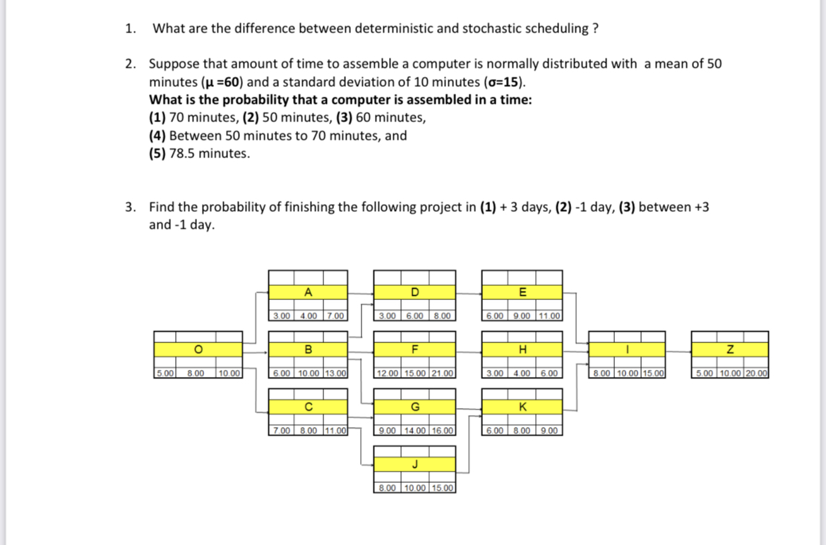 Solved What Are The Difference Between Deterministic And