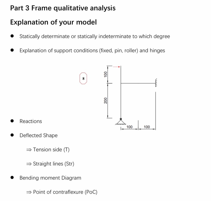 Solved Part 3 Frame qualitative analysis Explanation of your | Chegg.com