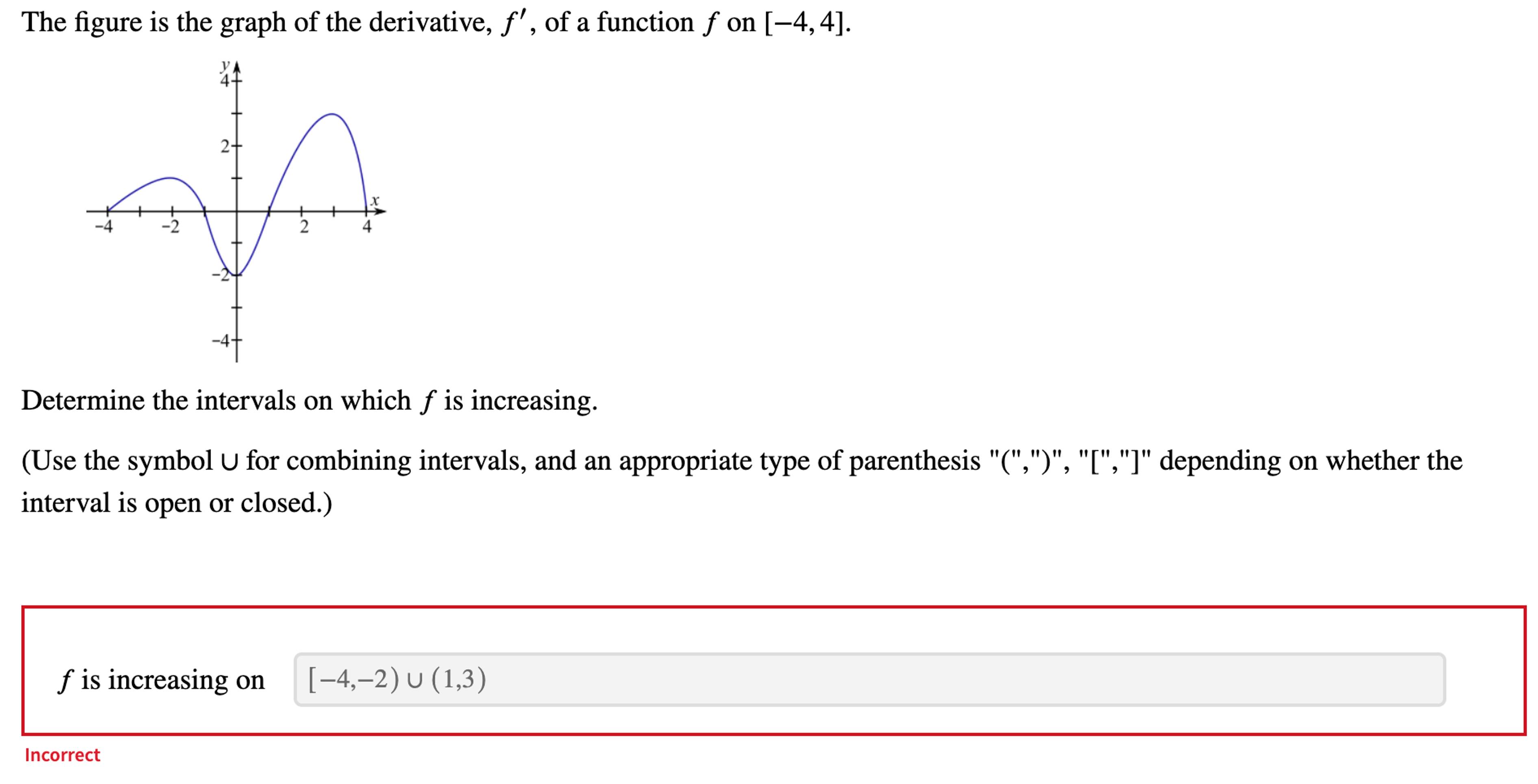 The figure is the graph of the derivative, f', ﻿of a | Chegg.com