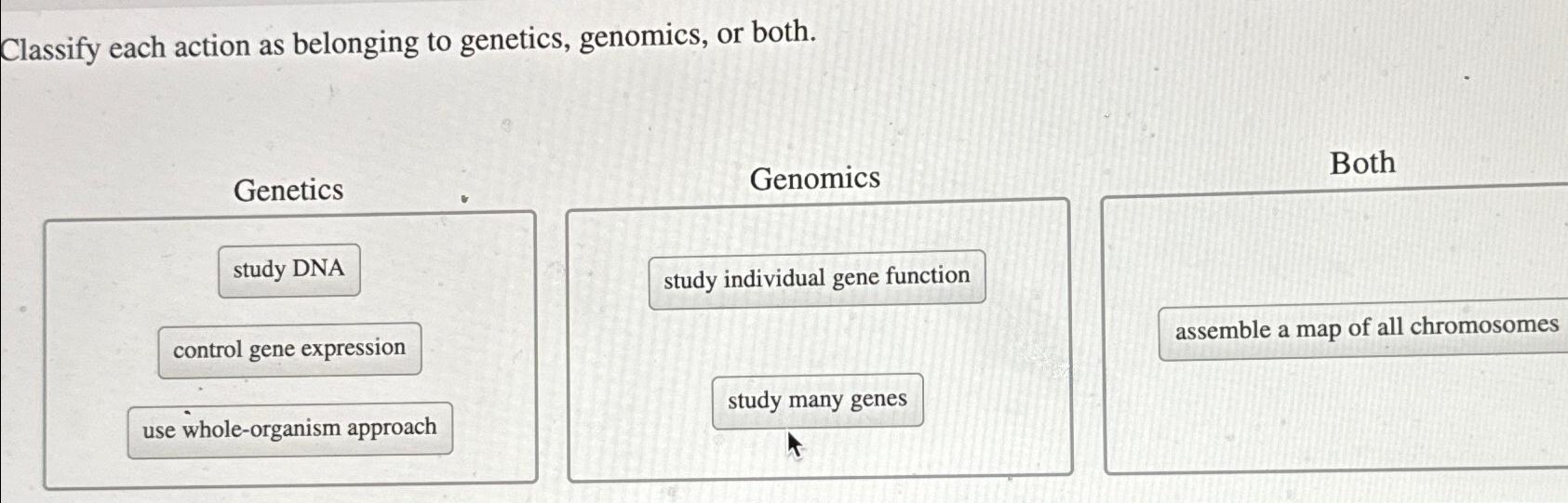 Solved Classify each action as belonging to genetics, | Chegg.com