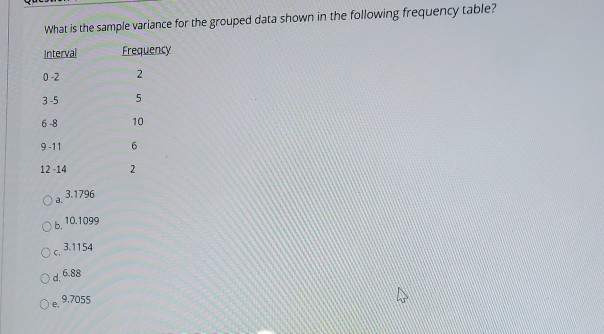 Solved What is the sample variance for the grouped data | Chegg.com