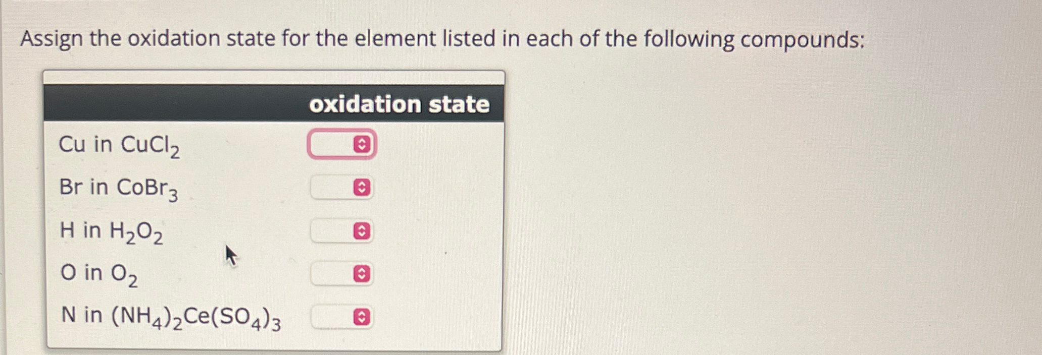 Assign the oxidation state for the element listed in | Chegg.com