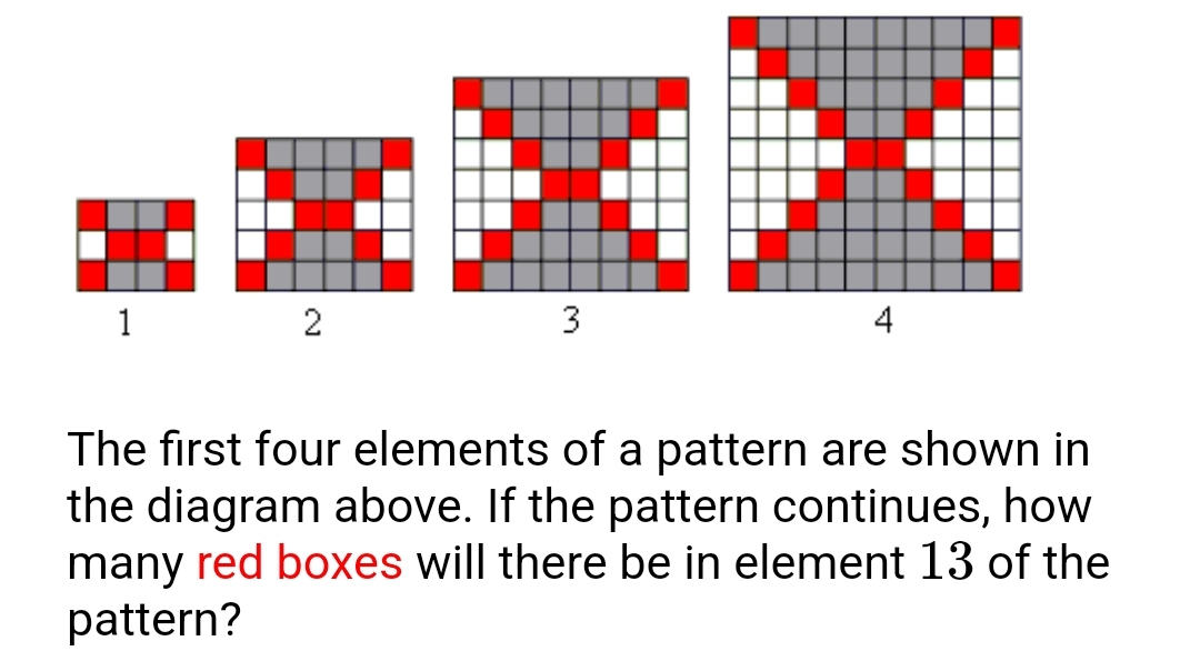 Solved The first four elements of a pattern are shown in the | Chegg.com