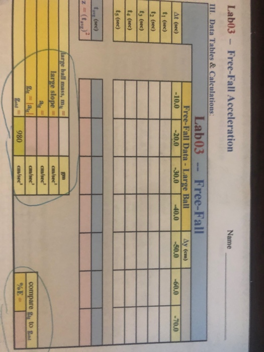 Lab03 - Free-Fall Acceleration Name Ay (cm) -50.0 | Chegg.com
