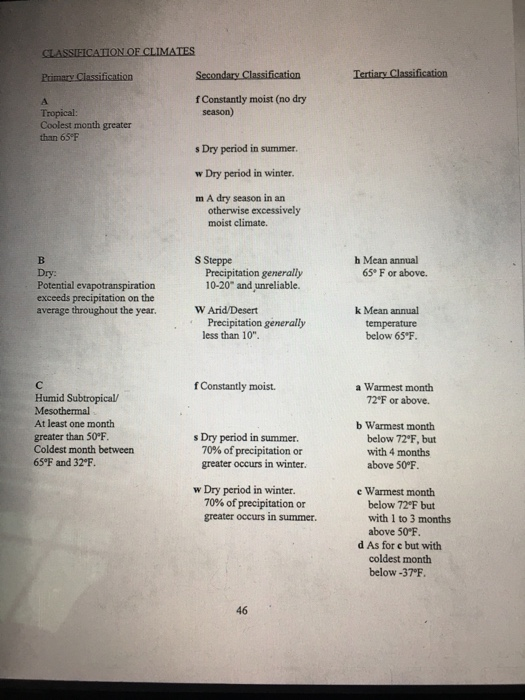 Solved A. Classifying Climates Referring to the Steps For | Chegg.com