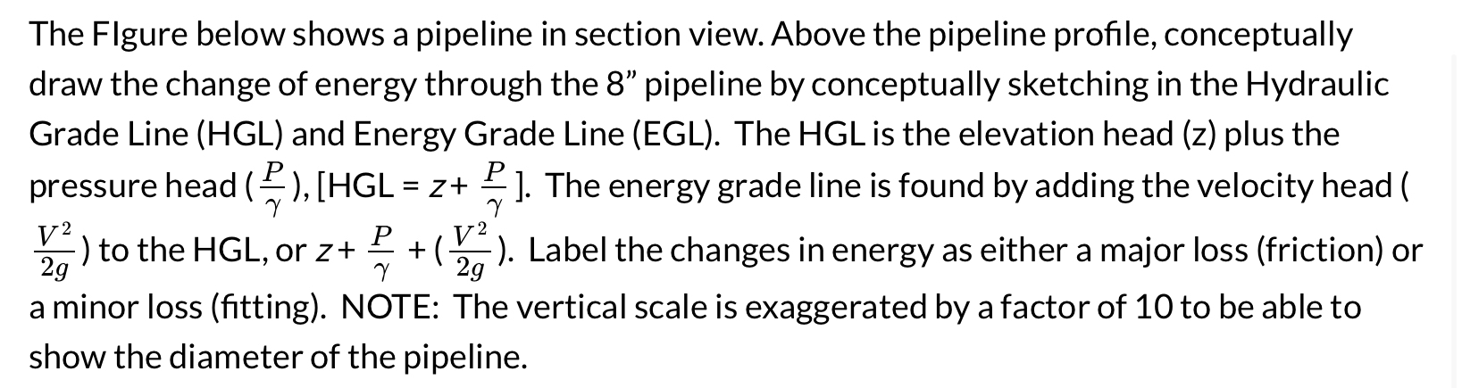 Solved The Flgure below shows a pipeline in section view. | Chegg.com Solved The Flgure below shows a pipeline in section view. | Chegg.com