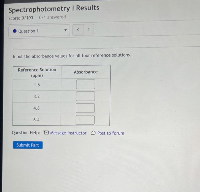Spectrophotometry I Results Score: 0/100 0/1 answered | Chegg.com