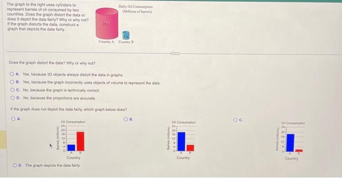 Solved The graply to the right uses cyinders to ropresent | Chegg.com