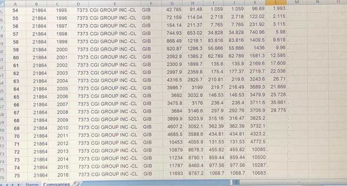 Solved please i need the answer in the excel spreadsheet i | Chegg.com